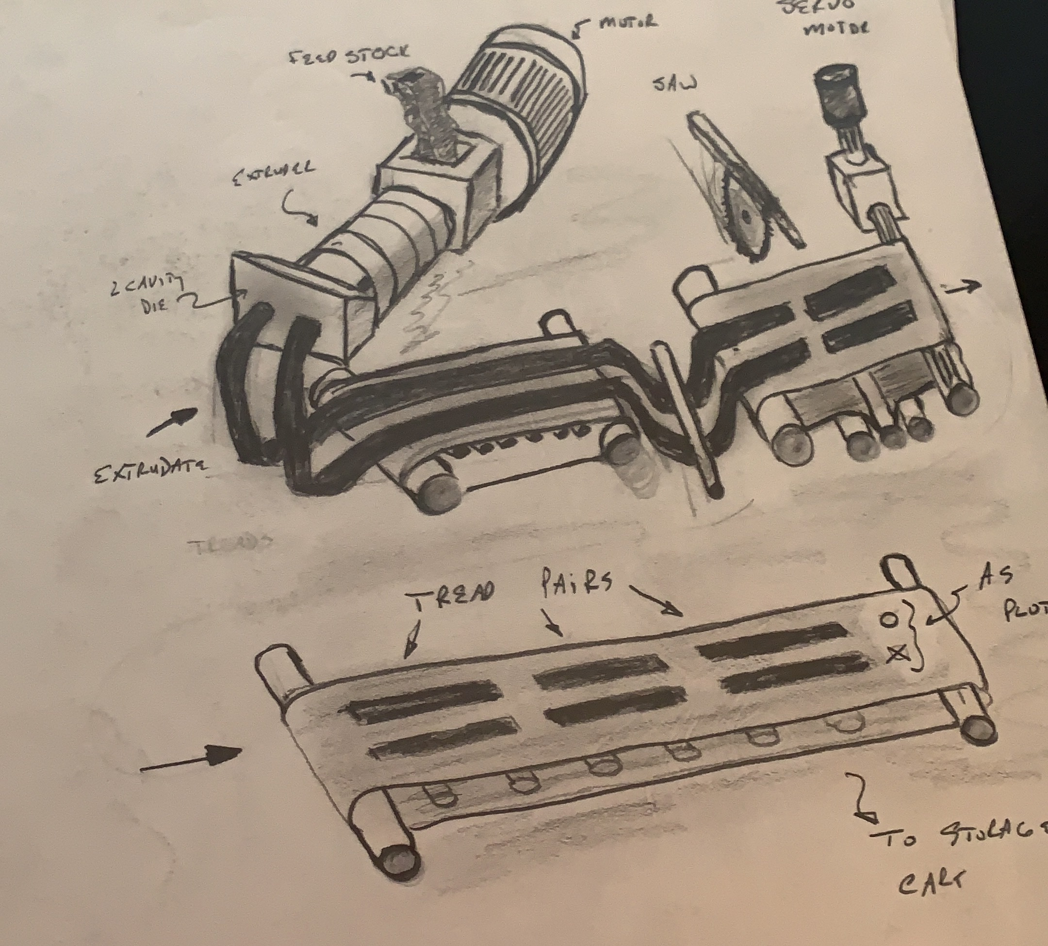 Total Performance Characterization – The New Science of Fixing Things